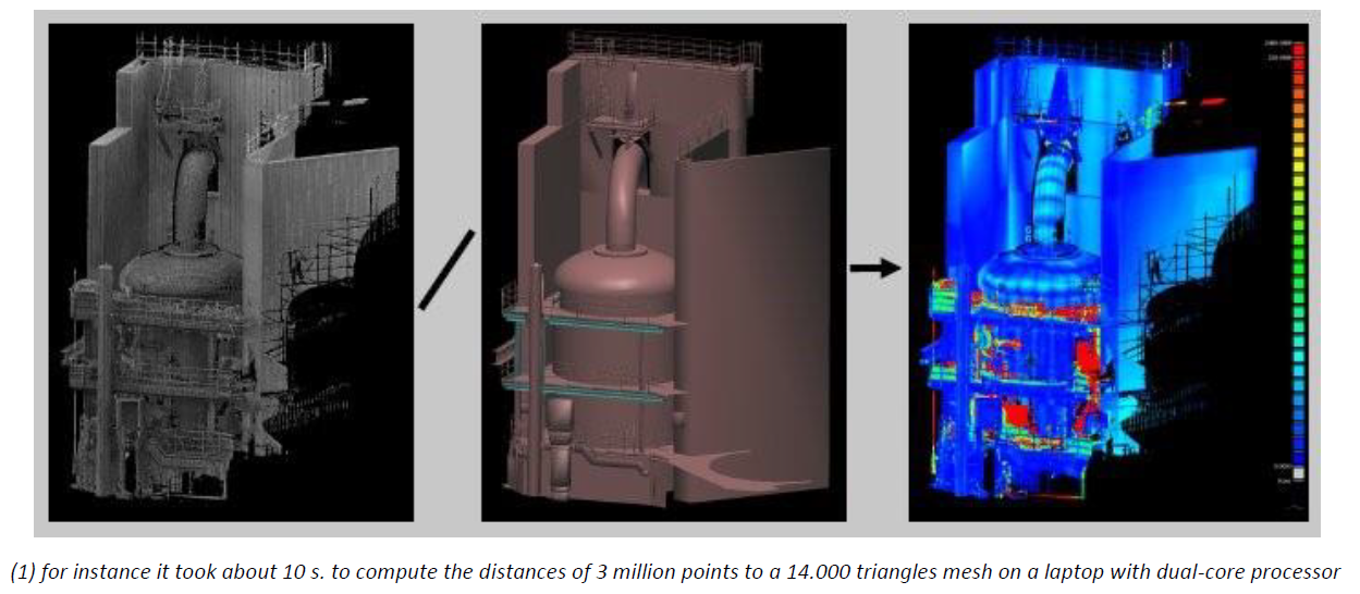 CloudCompare – Survey_Note